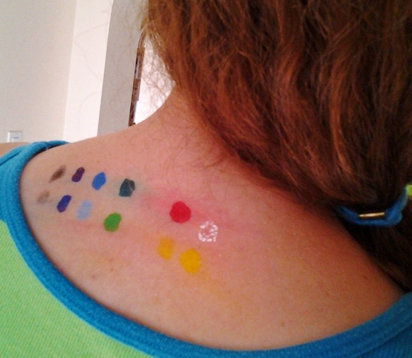 What to Know Before Getting inked – APN