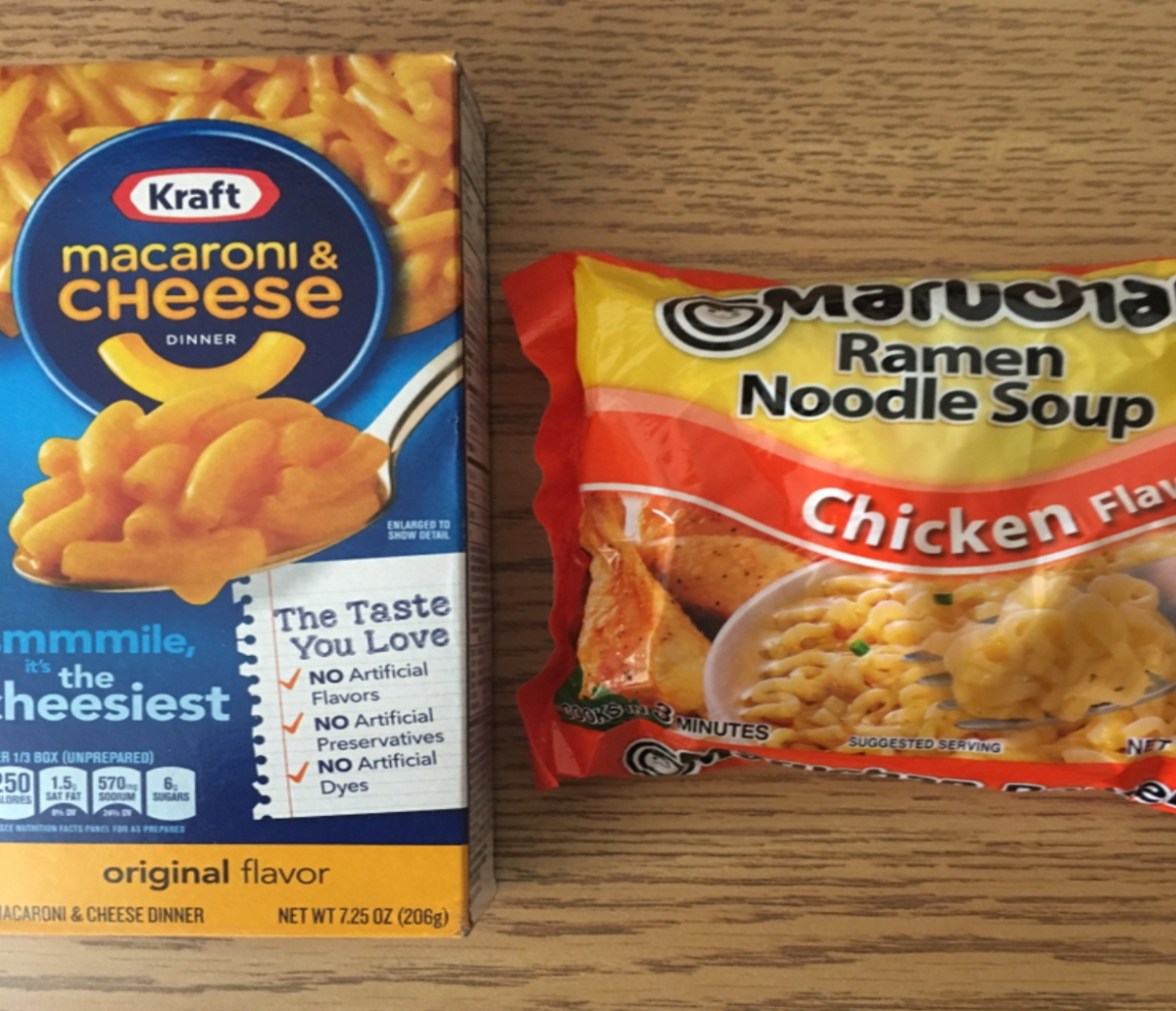 Unique Food Combinations for College Students – APN